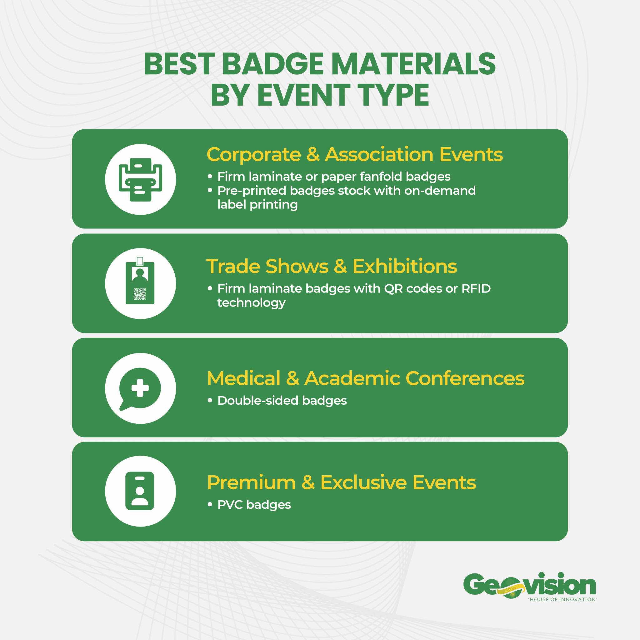 The Complete Guide to Professional Event Badge Design